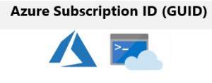 Azure Tip: How to quickly find your Azure Subscription ID (GUID) – Wim ...