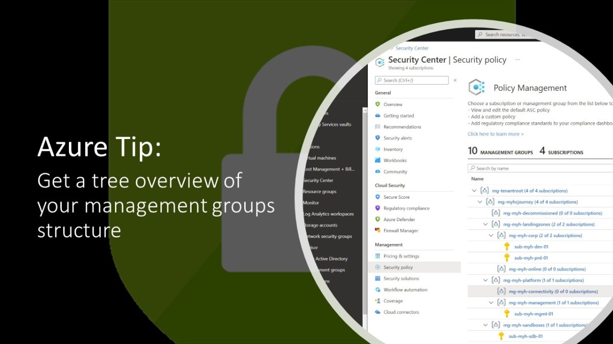 Azure Tip: Get a tree overview of your management groups structure ...