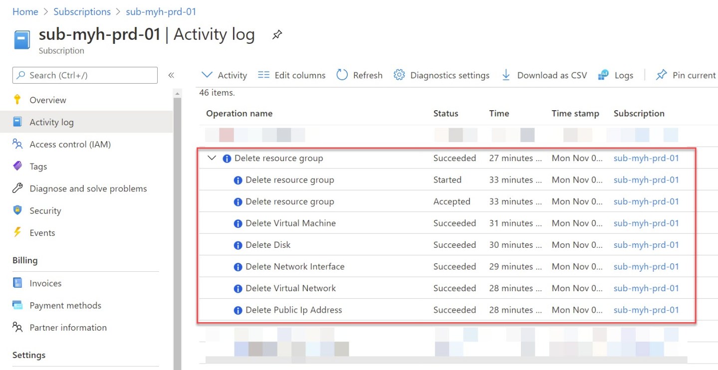 Delete an Azure resource lock with Azure PowerShell – Wim Matthyssen