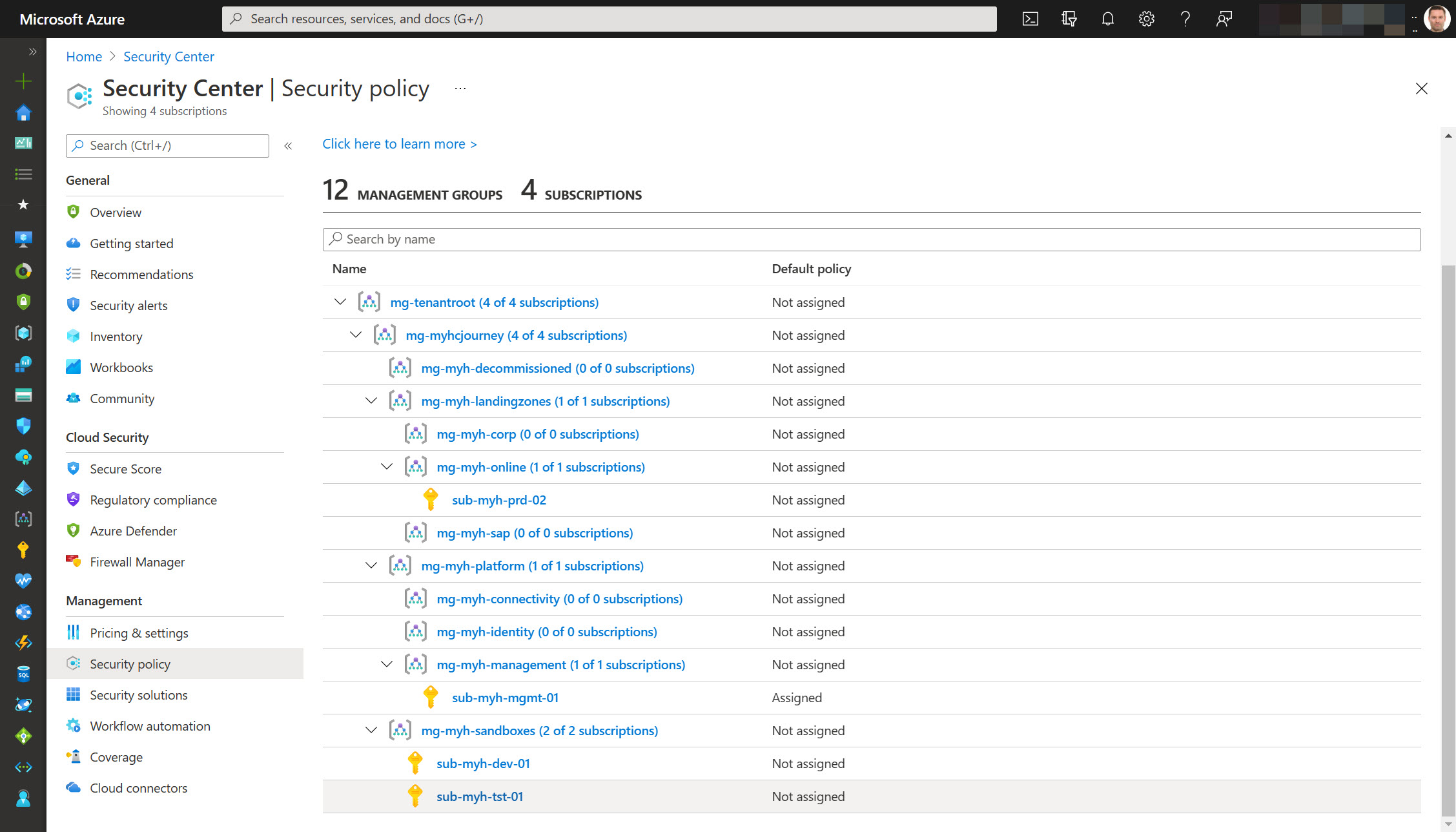 Azure Tip: Get a tree overview of your management groups structure ...