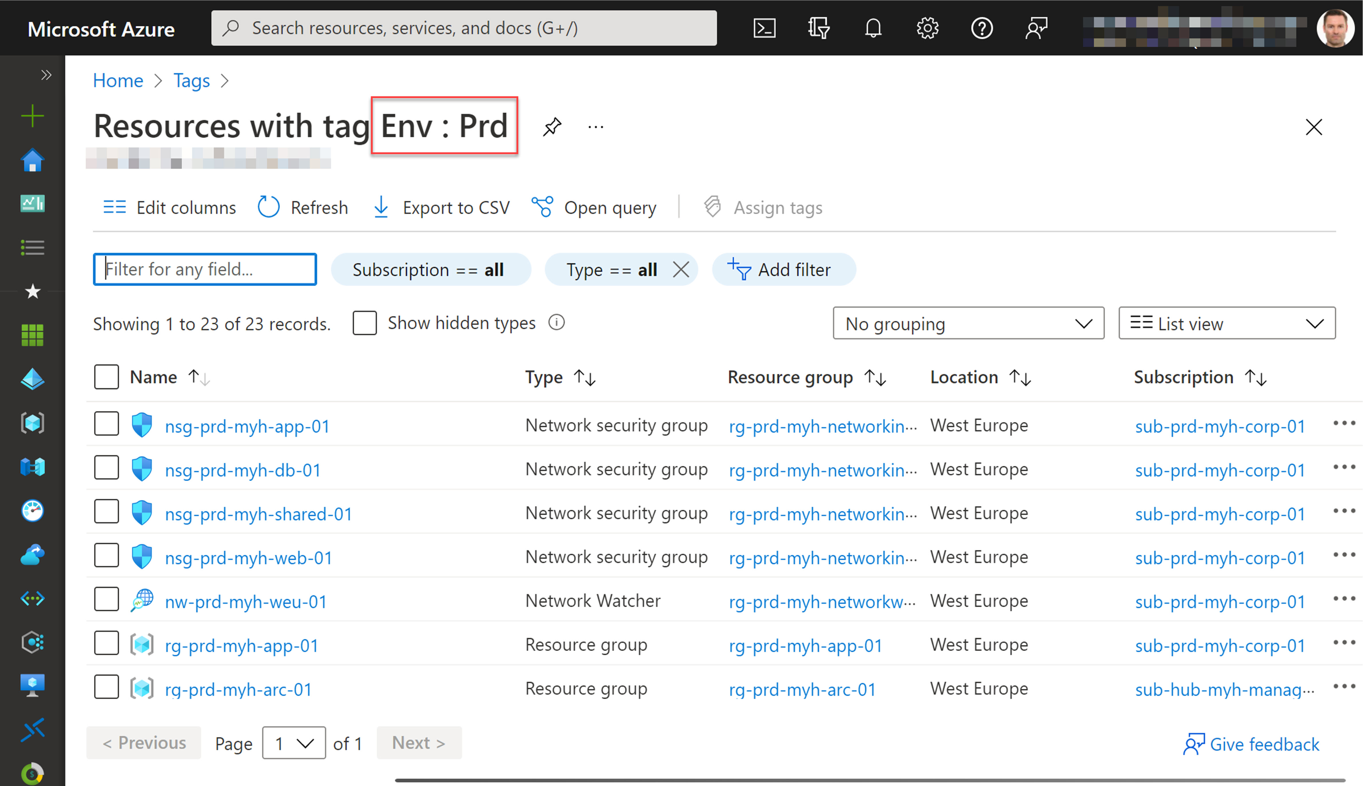 Azure Spring Clean: How to use resource tags to organize your Azure ...