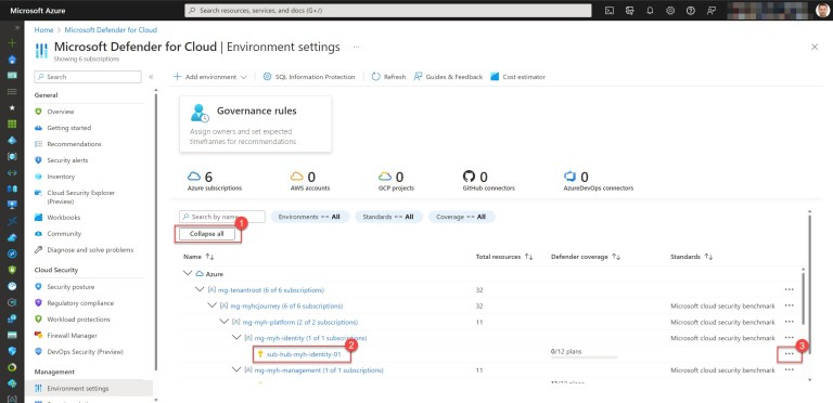 Azure Tip: Set up email notifications for high-severity security alerts ...