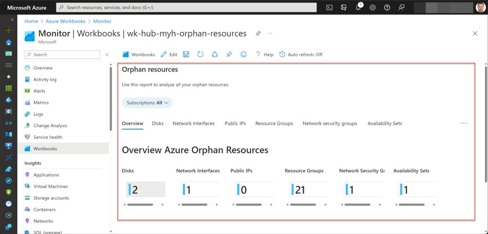 How to import and use community Azure Workbooks into your Azure ...
