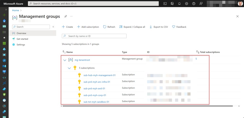 Azure PowerShell script: Create a management group tree hierarchy – Wim ...