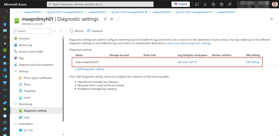 Create a Microsoft Azure Attestation provider with Azure PowerShell ...