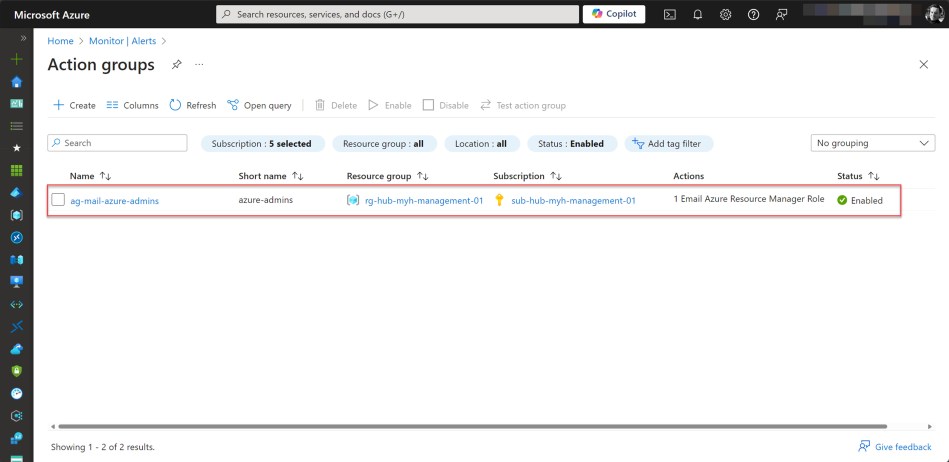 Azure Tip: Easily configure recommended alert rules for Azure VMs, AKS ...