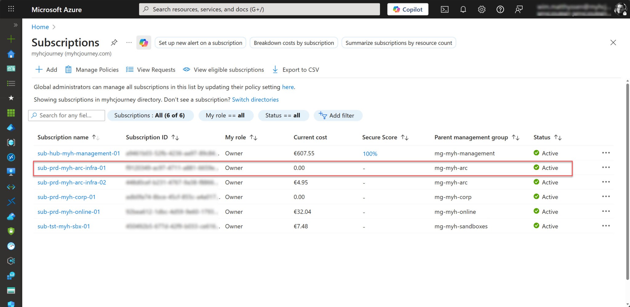 Merry Multicloud: Managing AWS Virtual Machine Instances with Azure Arc ...