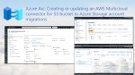 Azure Arc: Creating or updating an AWS Multicloud connector for S3 ...